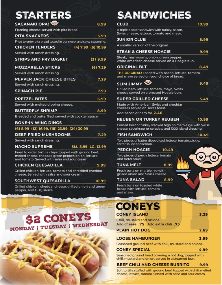 Locations - Jimmy's Coney